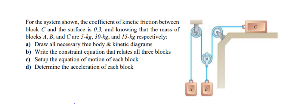 Solved For the system shown, the coefficient of kinetic | Chegg.com