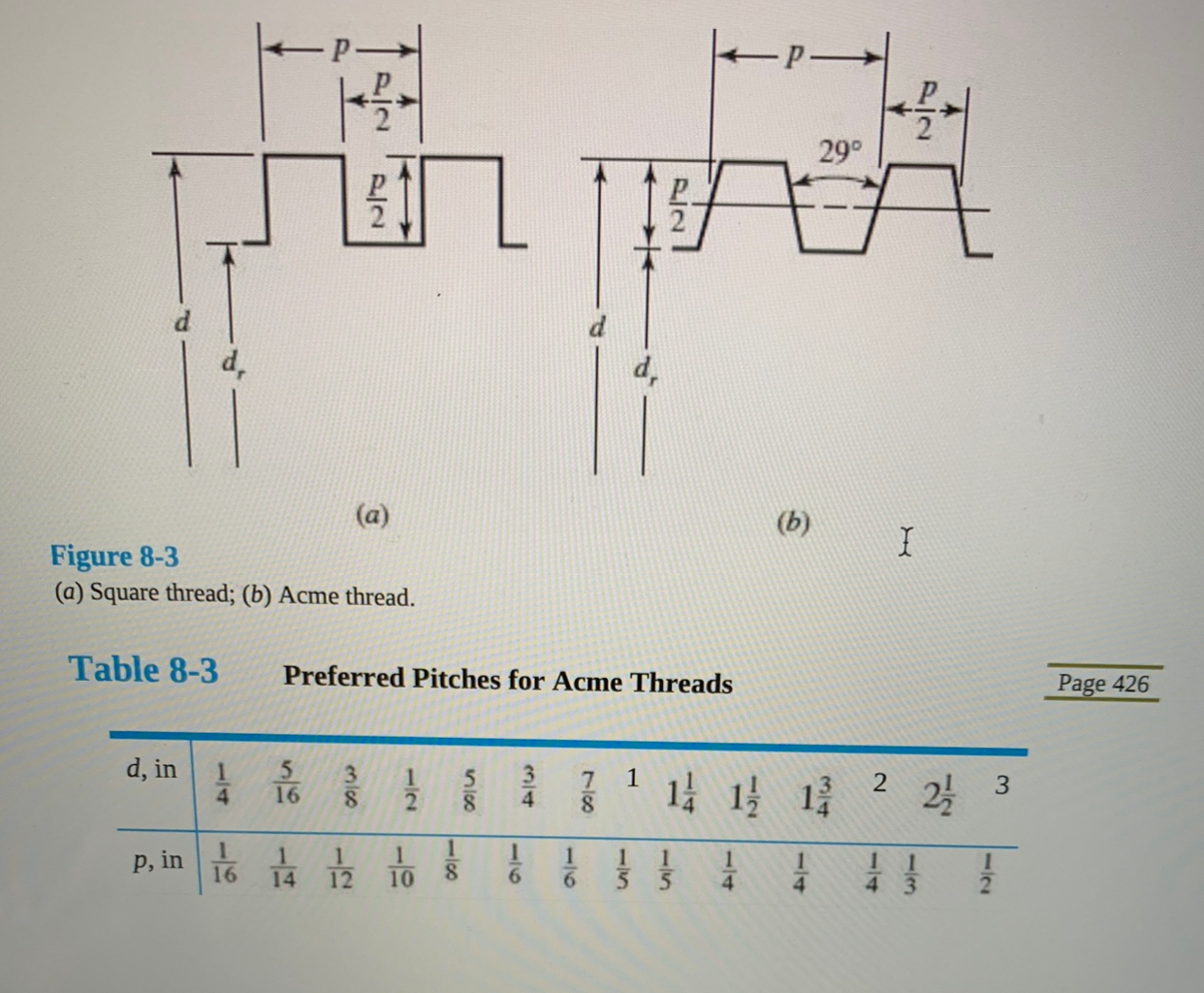 8-7 For the C clamp shown, a force is applied at the | Chegg.com