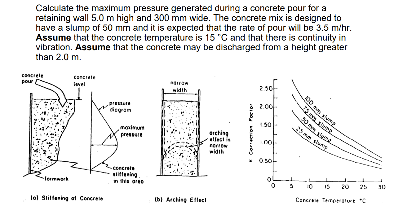 Solved Calculate the maximum pressure generated during a | Chegg.com