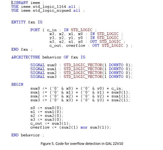 Solved Hello. I have created a VHDL description of a 4-bit | Chegg.com