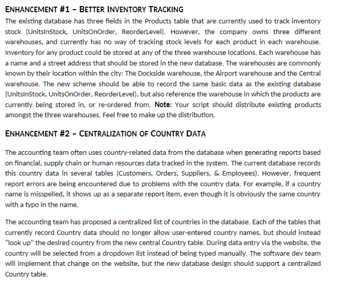 Northwind Traders Database Exercise. Hello! I | Chegg.com