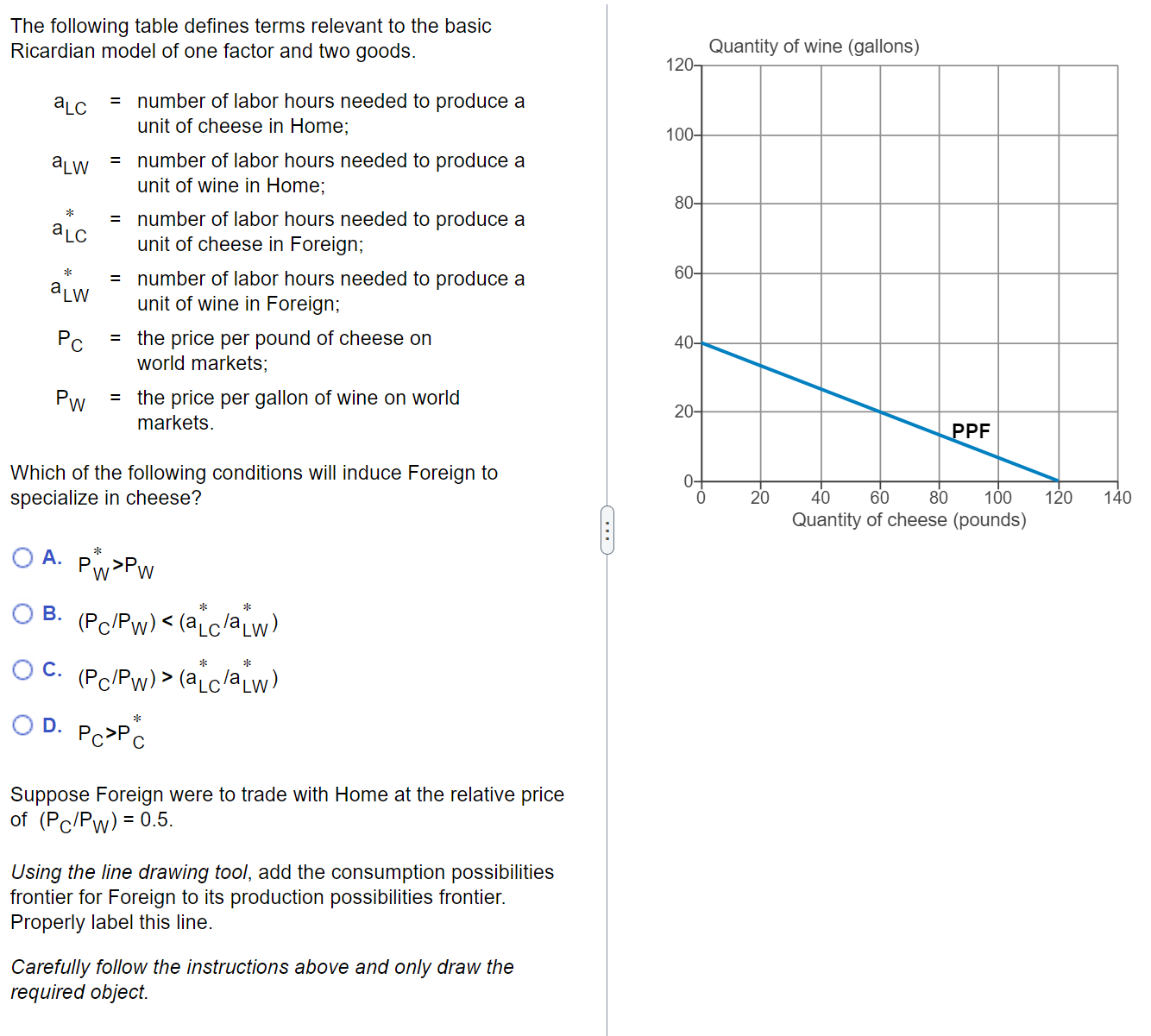 The following table defines terms relevant to the | Chegg.com