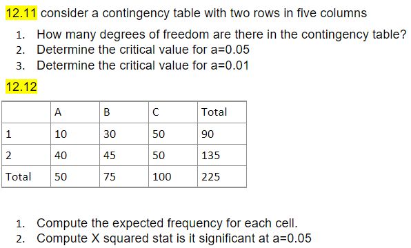 Solved 12.11 consider a contingency table with two rows in | Chegg.com