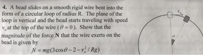 Solved 4. A bead slides on a smooth rigid wire bent into the | Chegg.com