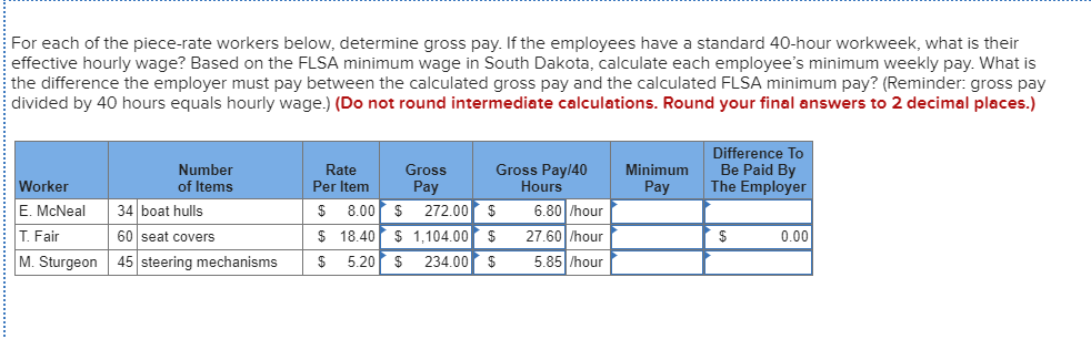 Solved For each of the piece-rate workers below, determine | Chegg.com