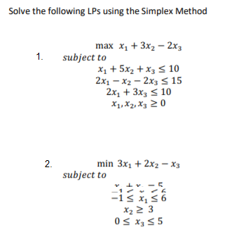 Solved Solve the following LPs using the Simplex Method 1. | Chegg.com