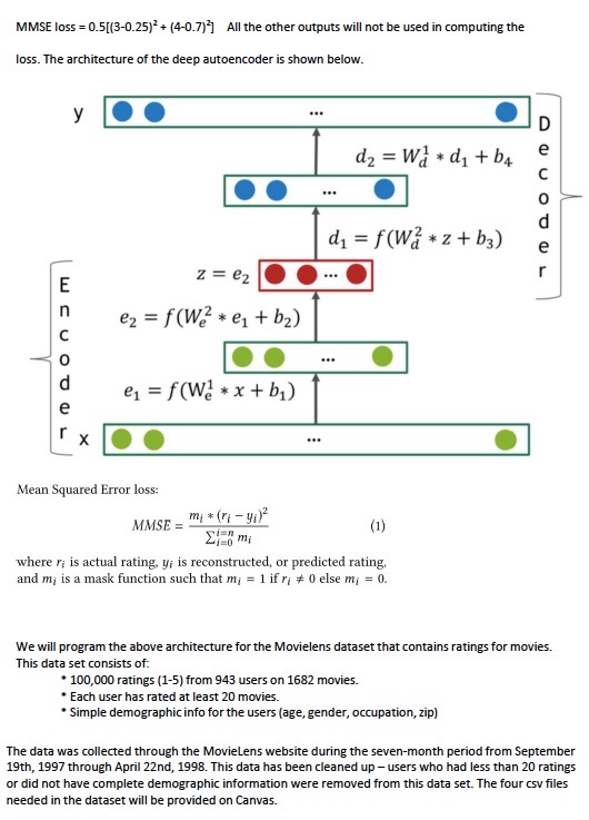 Solved Deep Autoencoder Based Recommender System One Form Of
