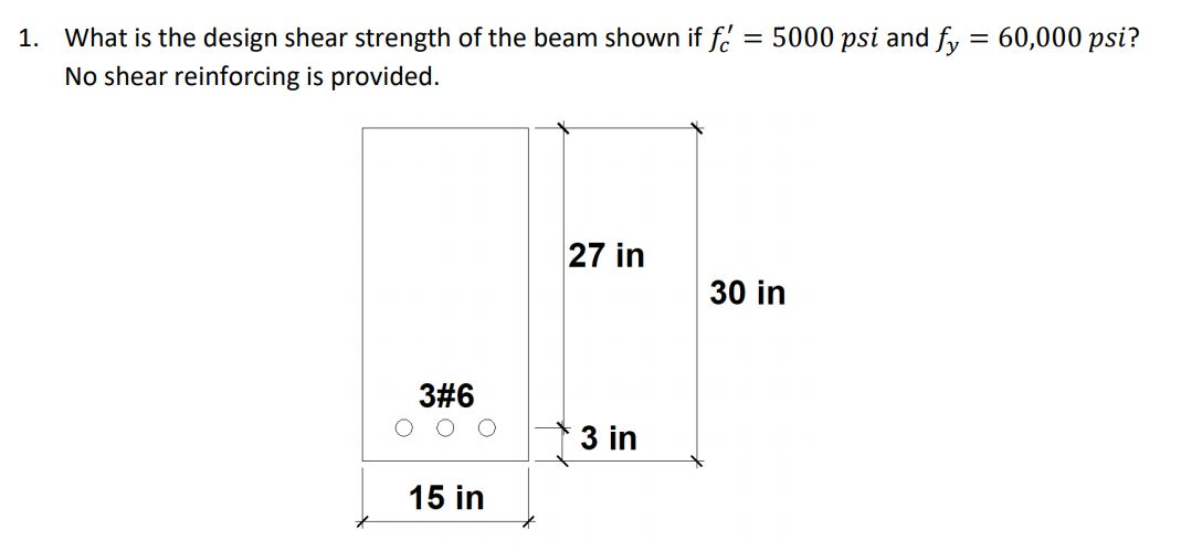 Solved 1. What is the design shear strength of the beam | Chegg.com