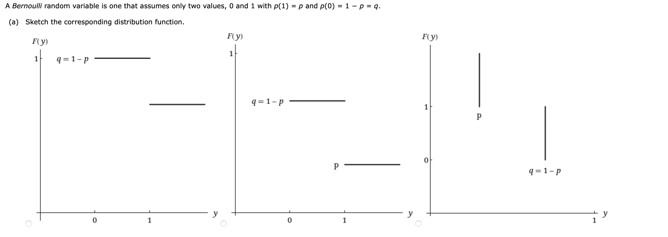 Solved A Bernoulli Random Variable Is One That Assumes Only 