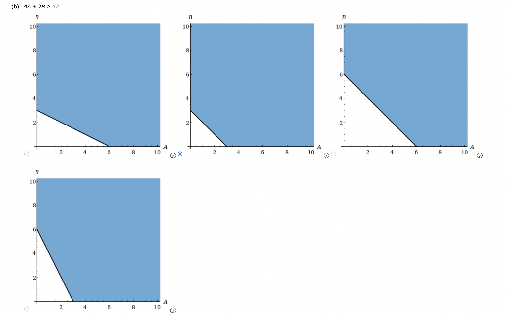 Solved 4A+2B≥12 | Chegg.com