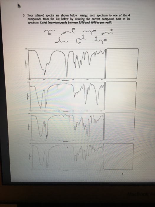 Solved . Four infrared spectra are shown below. Assign each | Chegg.com