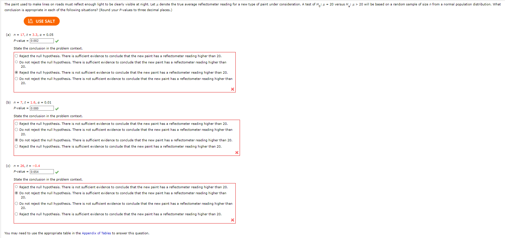 Solved Reject the null hypothesis. There is sufficient | Chegg.com