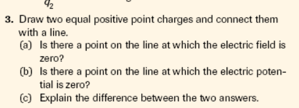 Solved 42 3. Draw two equal positive point charges and | Chegg.com