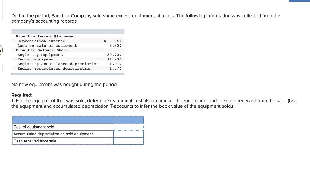 Solved During the period, Sanchez Company sold some excess | Chegg.com Solved During the period, Sanchez Company sold some excess | Chegg.com