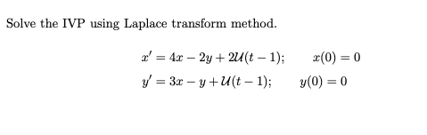 Solved Solve the IVP using Laplace transform method. | Chegg.com