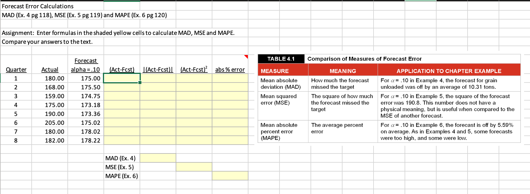 Solved Forecast Error Calculations MAD (Ex. 4 pg 118), MSE | Chegg.com