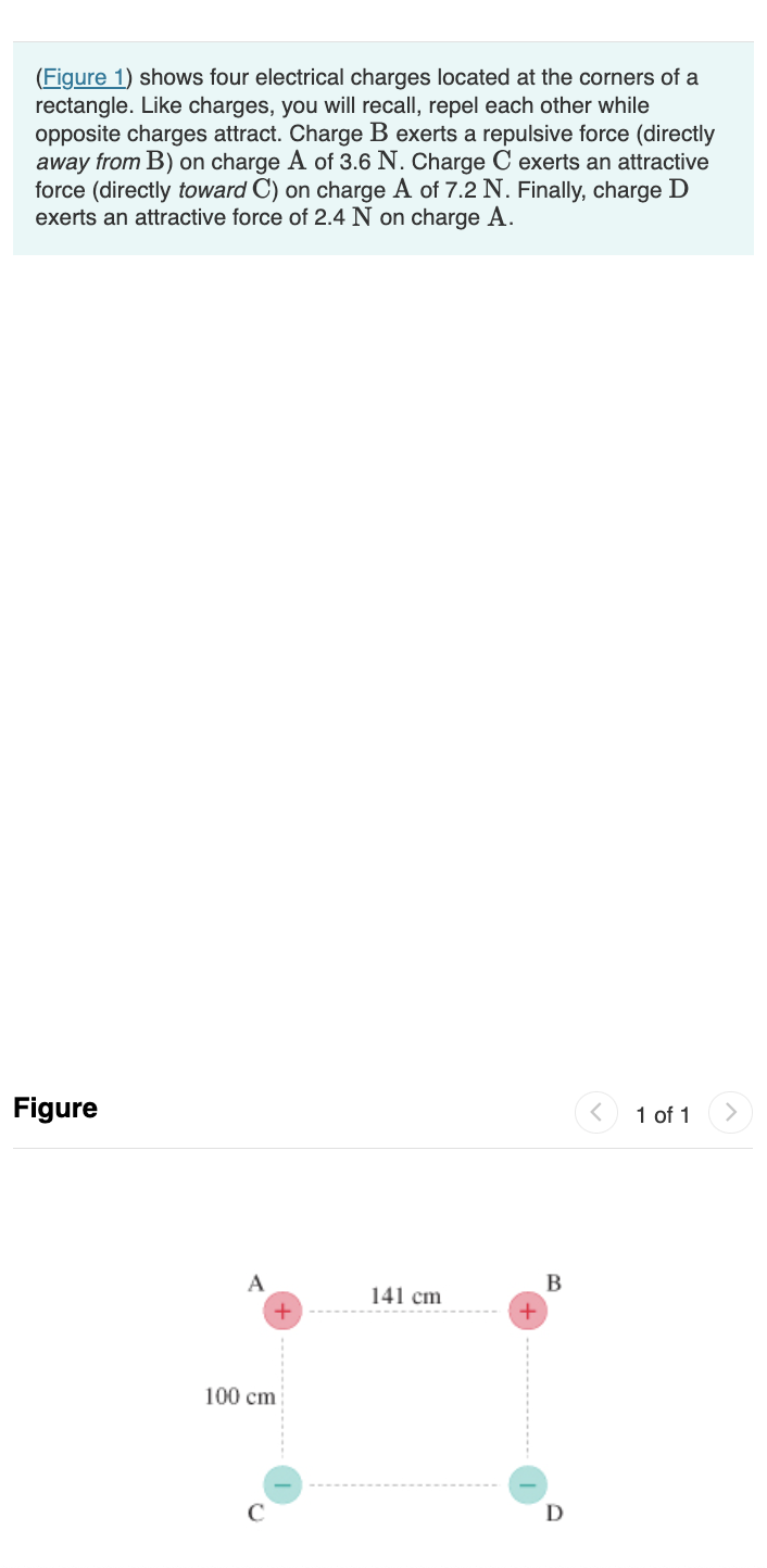 (Figure 1) ﻿shows four electrical charges located at | Chegg.com