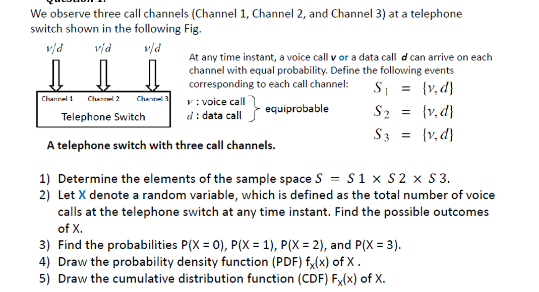 [Solved]: We observe three call channels (Channel 1, Channel