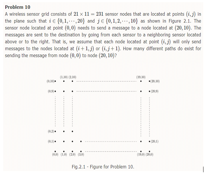 Problem 10 A wireless sensor grid consists of | Chegg.com