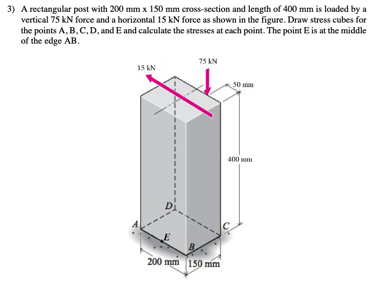 Solved 3) A rectangular post with 200 mm x 150 mm | Chegg.com