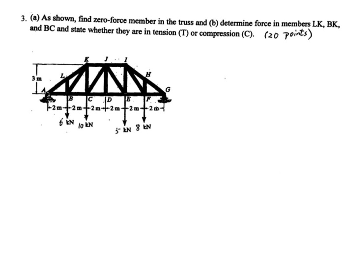 Solved 3. (a) As shown, find zero-force member in the truss | Chegg.com