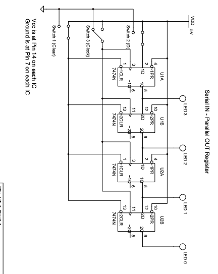 Solved Select an appropriate D flip-flop from Quartus II | Chegg.com