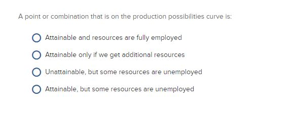 Solved A point or combination that is on the production | Chegg.com