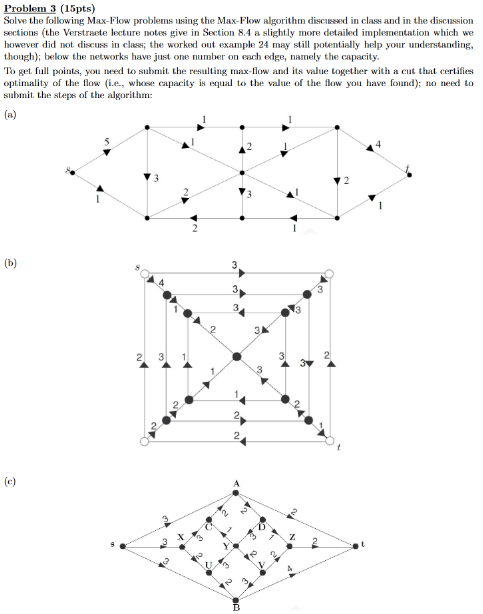 Solved Problem 3 (15pts)Solve the following Max-Flow | Chegg.com