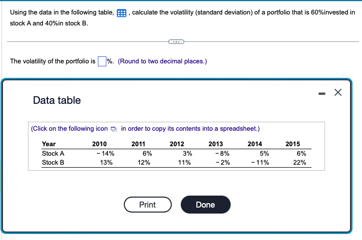 Solved Using the data in the following table, , calculate | Chegg.com