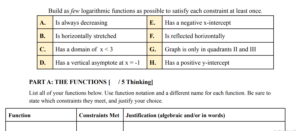 Can you help me build as few logarithmic | Chegg.com