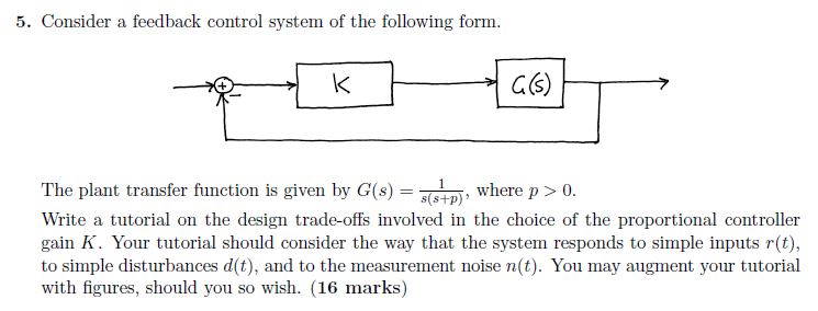 Solved 5. Consider a feedback control system of the | Chegg.com