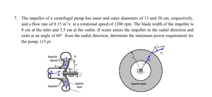 Mechanical Engineering Archive | June 09, 2017 | Chegg.com