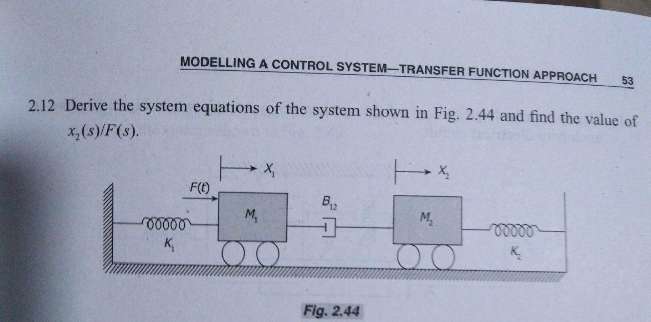 Solved Modelling A Control System Transfer Function Approach 