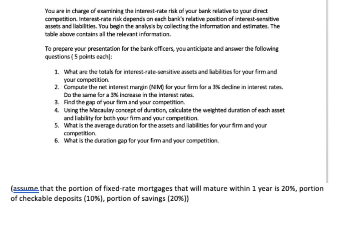 solved-bank-balance-sheet-assets-reserves-and-cash-items-chegg