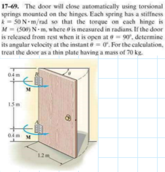 Solved 17-69. The door will close automatically using | Chegg.com