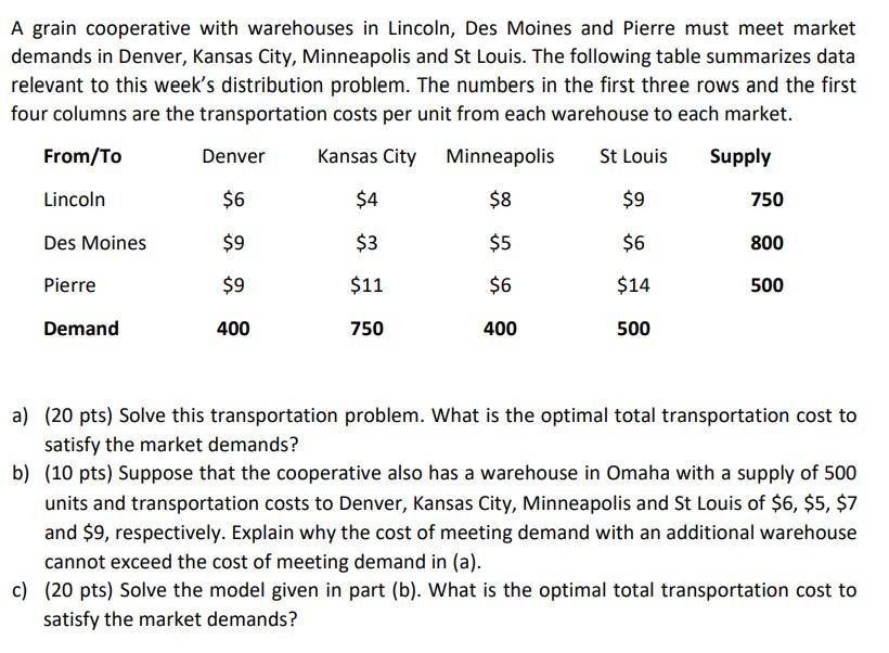 Solved A grain cooperative with warehouses in Lincoln, Des | Chegg.com