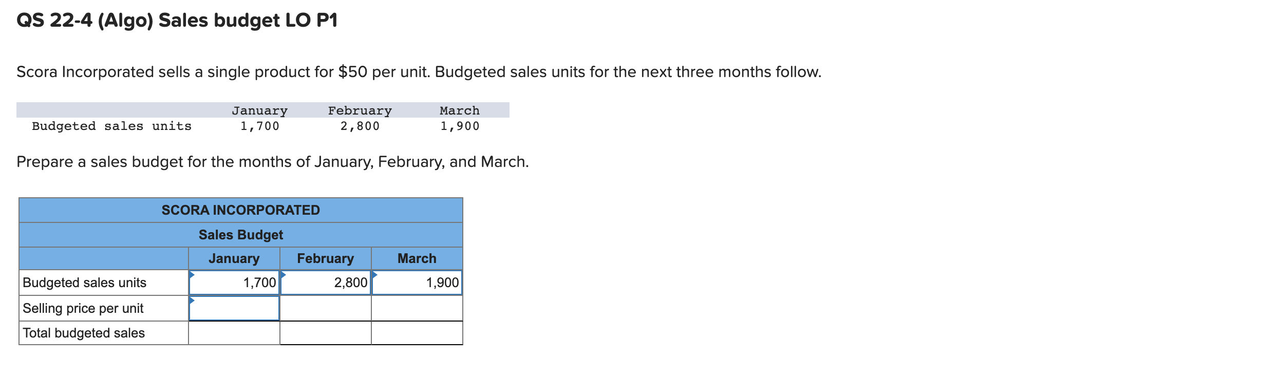 Solved QS 22-4 (Algo) Sales budget LO P1 Scora Incorporated | Chegg.com