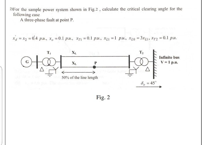 2)For the sample power system shown in Fig. 2, | Chegg.com