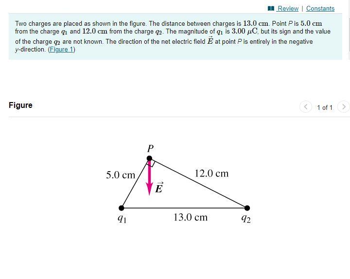Solved Two charges are placed as shown in the figure. The | Chegg.com