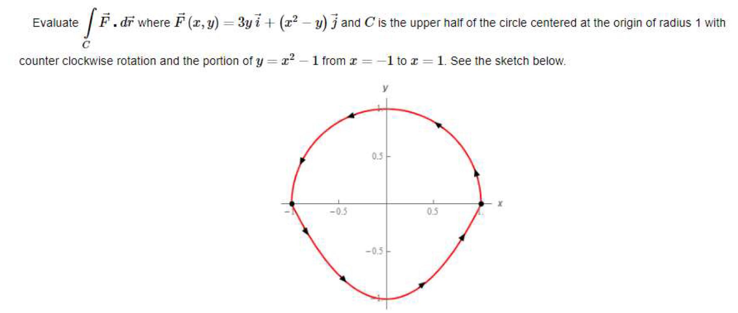Solved Evaluate ∫CF⋅dr where F(x,y)=3yi+(x2−y)j and C is the | Chegg.com