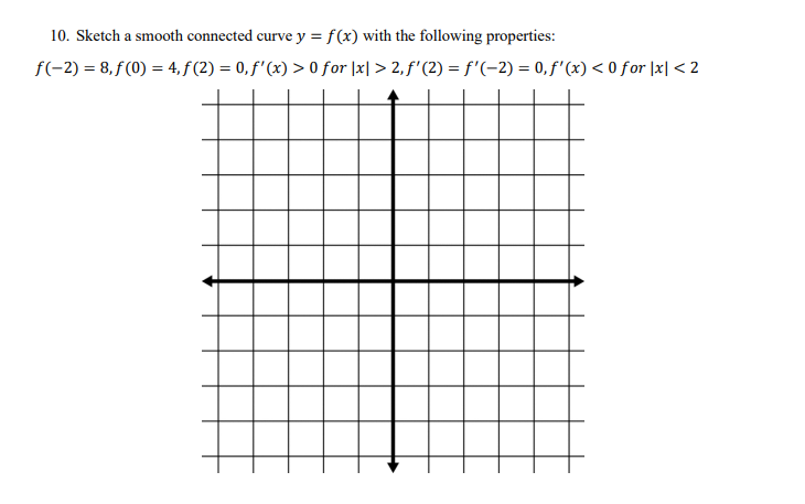 Solved = 10. Sketch a smooth connected curve y = f(x) with | Chegg.com