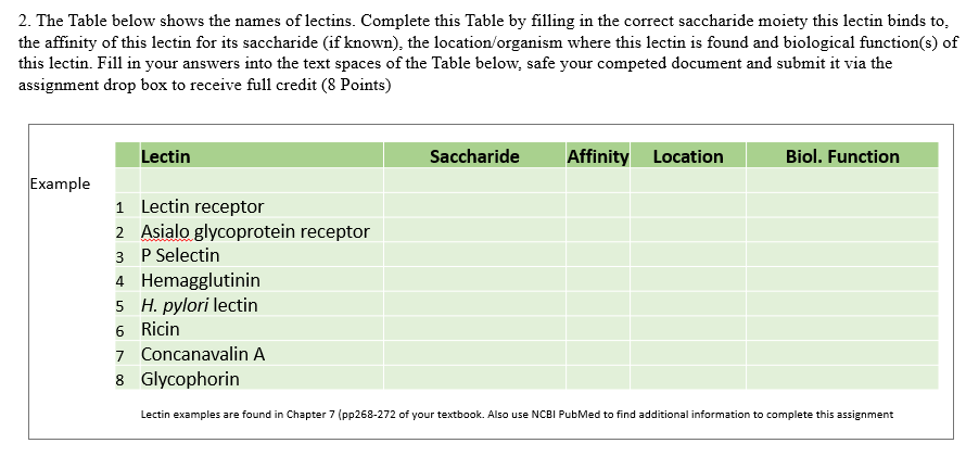 Solved I need some serious help you guys. I understand that | Chegg.com