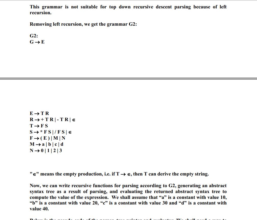 Now, we are going to generate an abstract syntax tree | Chegg.com