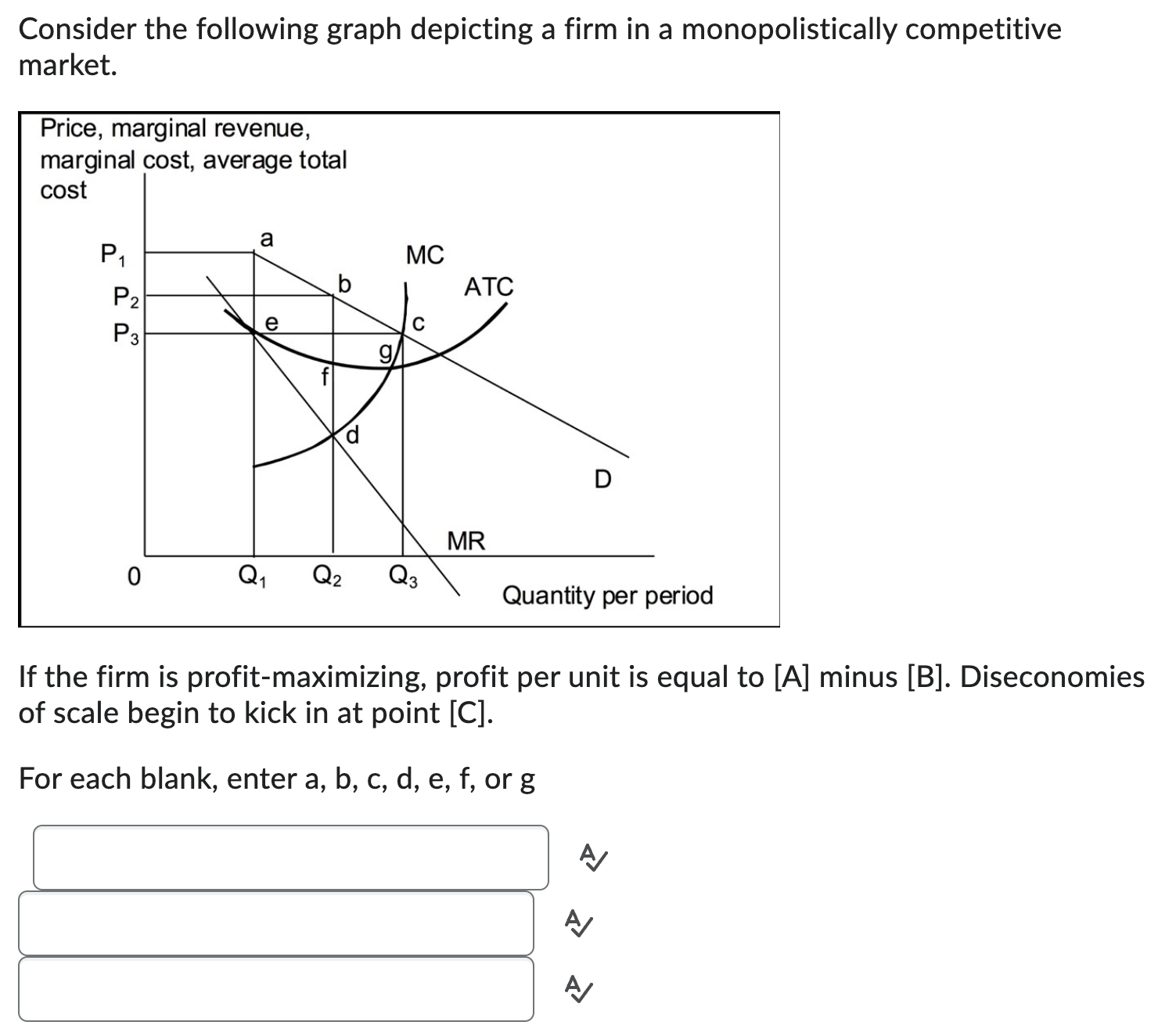 Solved Consider the following graph depicting a firm in a | Chegg.com
