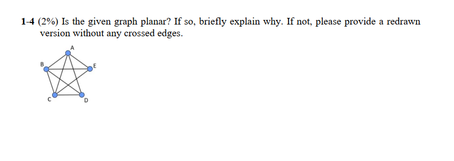 Solved 1−4(2%) Is the given graph planar? If so, briefly | Chegg.com