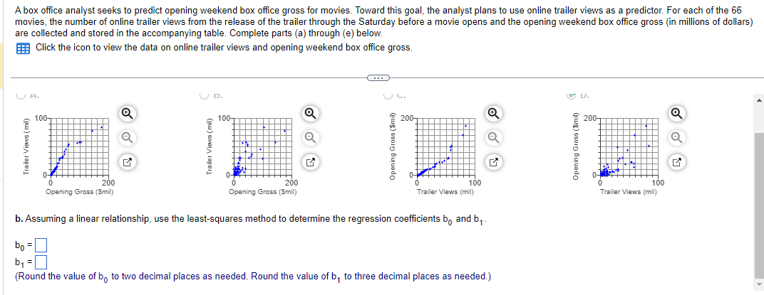 A box office analyst seeks to predict opening weekend | Chegg.com A box office analyst seeks to predict opening weekend | Chegg.com