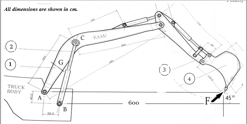 The Excavator shown in the figure is used to dig the | Chegg.com