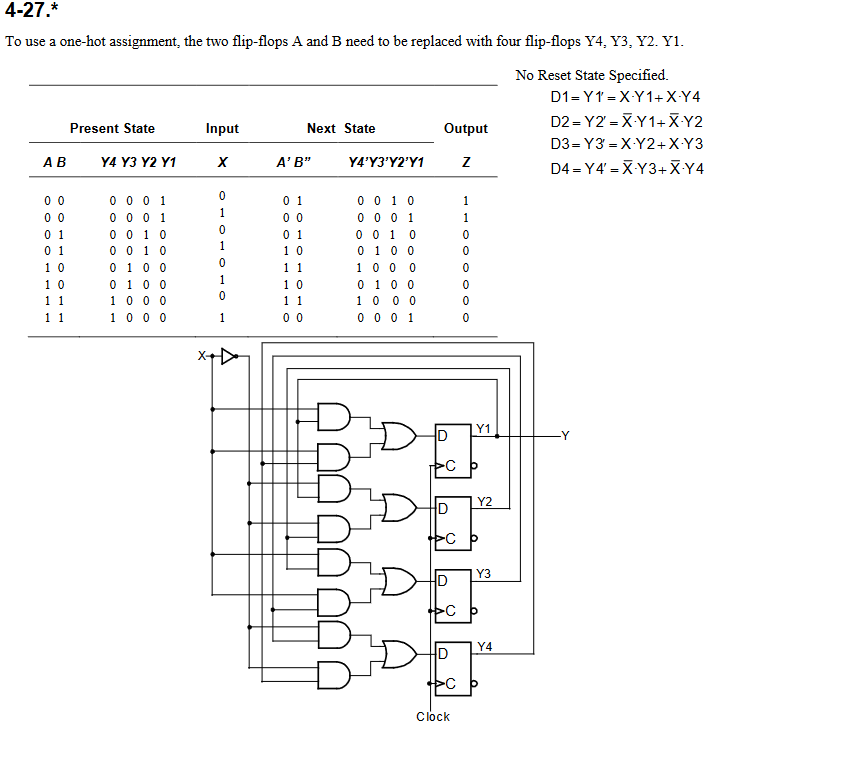 Solved 4-27. *A sequential circuit has two flip-flops A and | Chegg.com