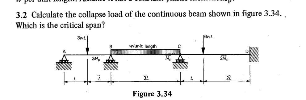 Solved 3.2 Calculate the collapse load of the continuous | Chegg.com