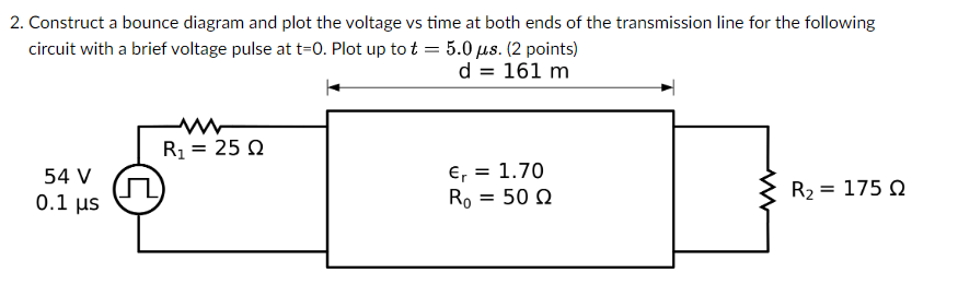 Bouncing Call Circuit Diagram Solved Plot The Bounce Diagram